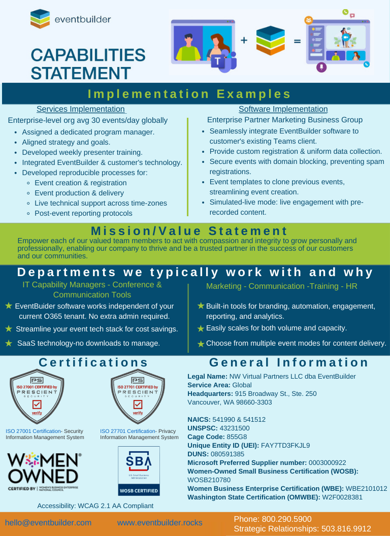 EventBuilder Capabilities Statement